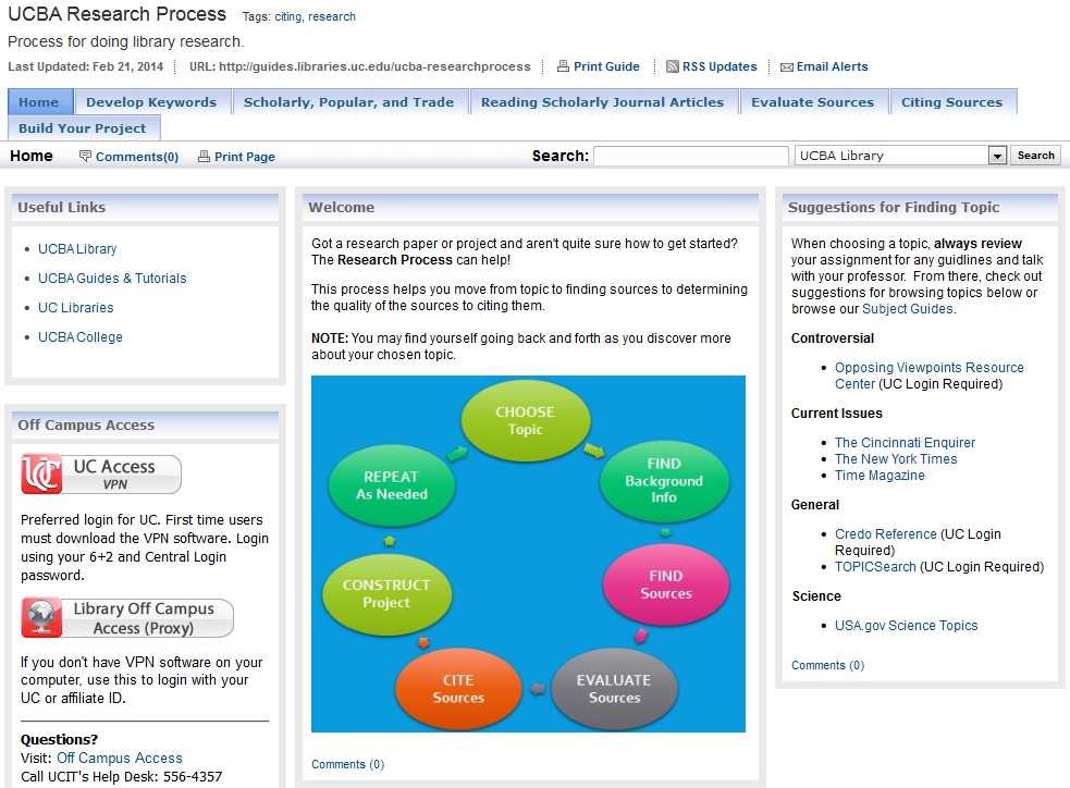 research process | LiBlog