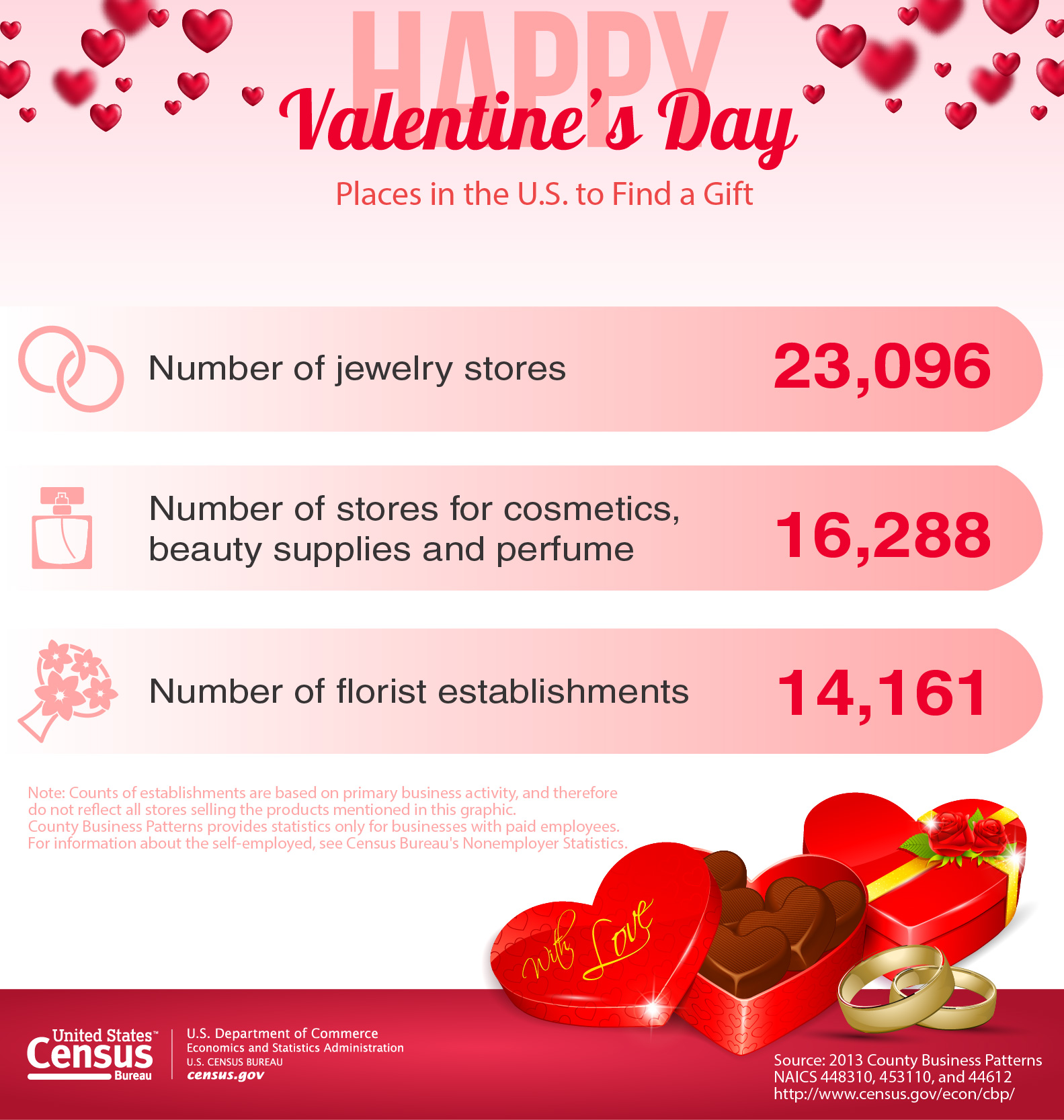 LOVE YOUR DATA Day 5 – LOVE that Data Reuse | LiBlog