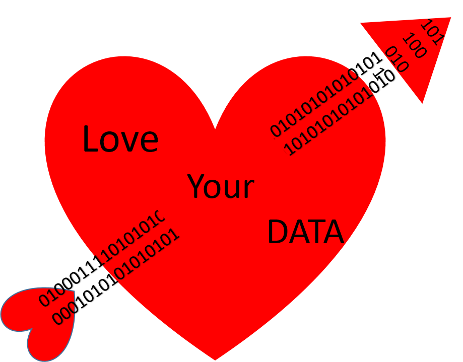 Love Your Data Week 2017 | LiBlog