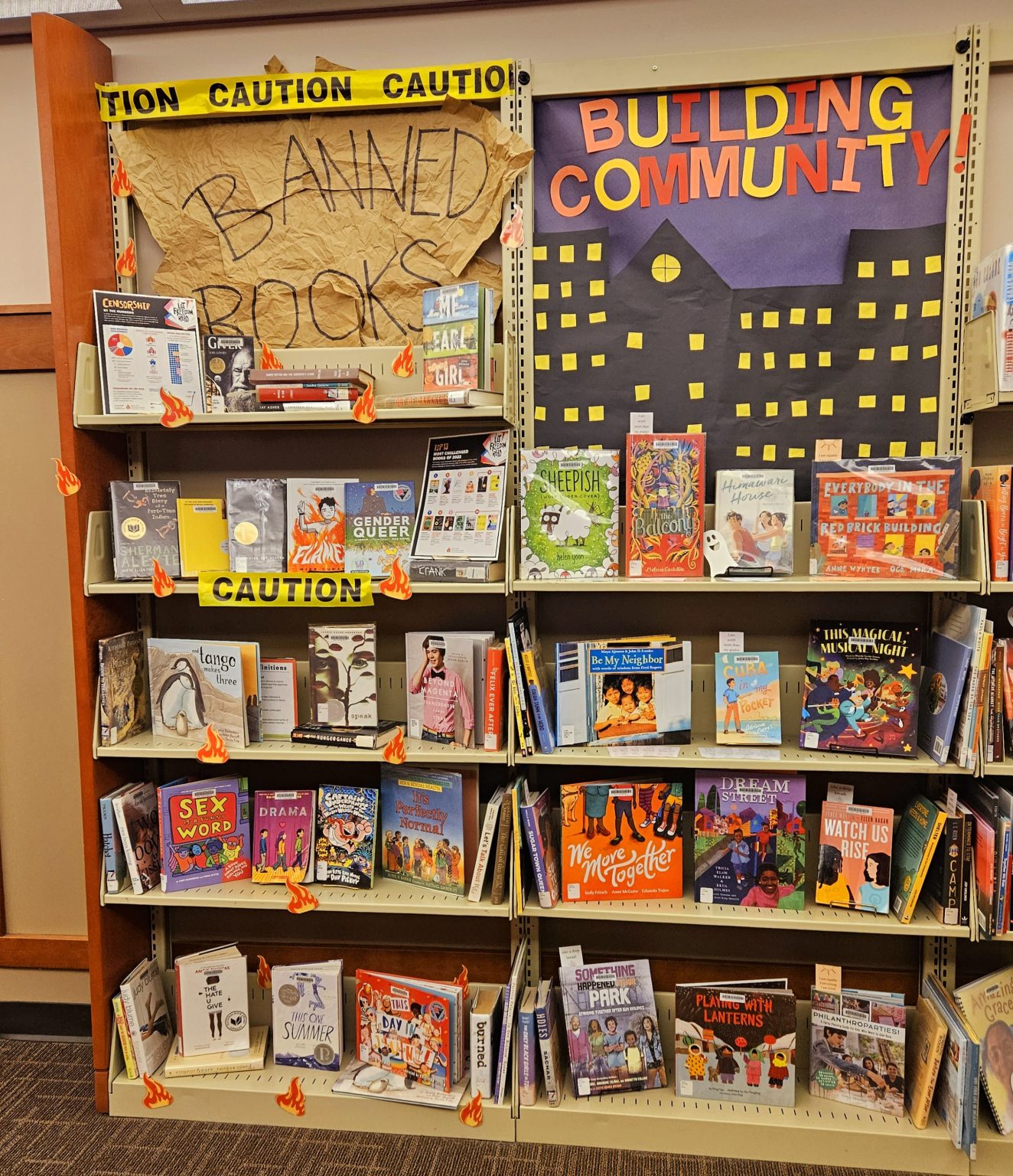 Student engagement | LiBlog