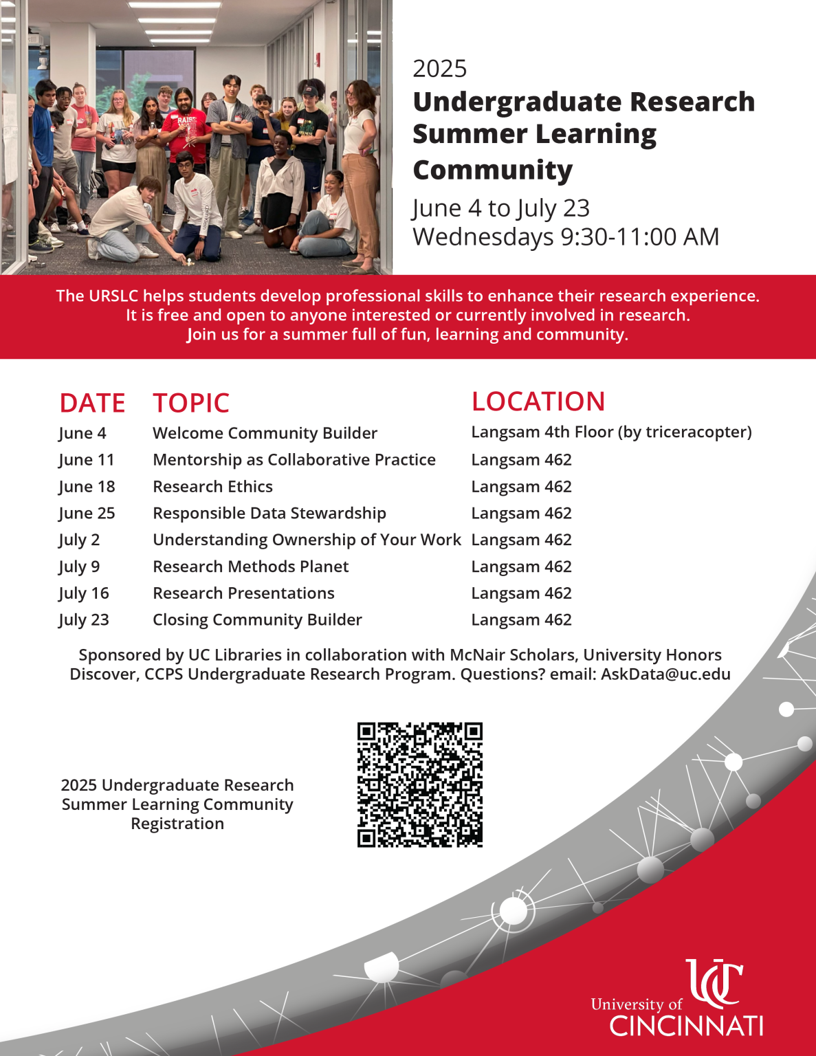 LiBlog | The blog of the University of Cincinnati Libraries